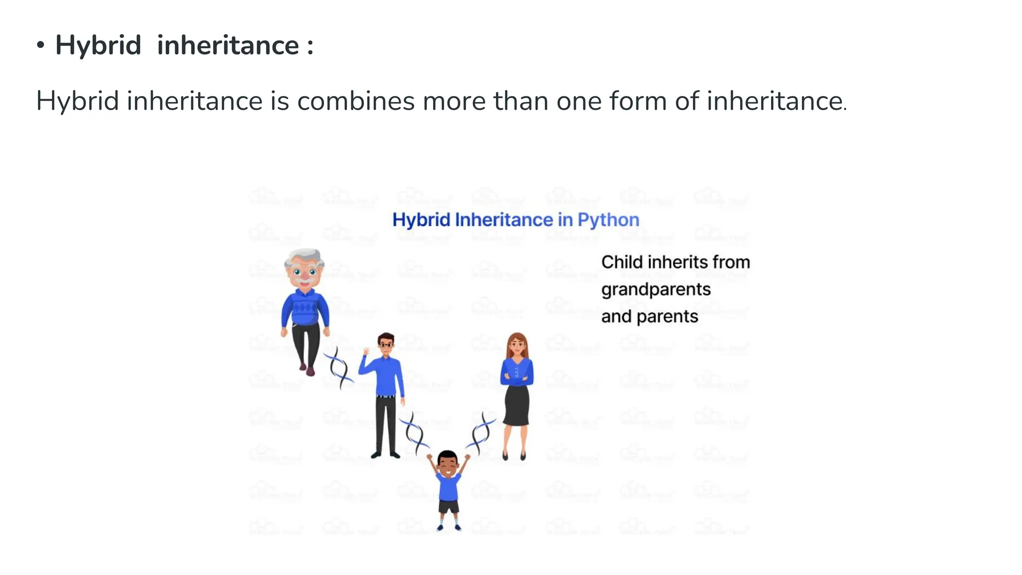 Inheritance And Polymorphism Oops Concepts In Python Ppt
