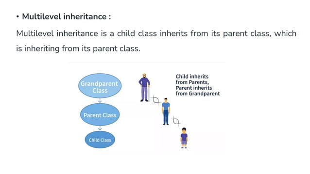 Inheritance and polymorphism oops concepts in python | PPT Inheritance and polymorphism oops concepts in python | PPT