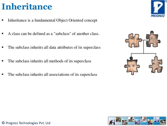 Interesting Concept Of Object Oriented Programming