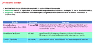 Principles of Inheritance part II Class XII Biology .pptx
