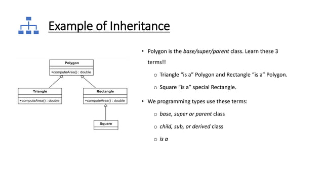 Inheritance & Polymorphism | PPT