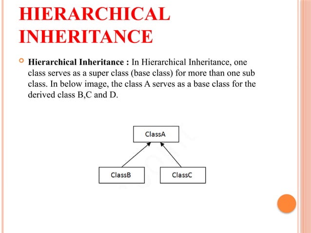 inheritanceppt final year-181002081428.pptx