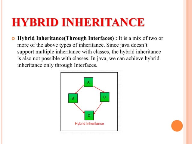 Inheritance ppt | PPTX
