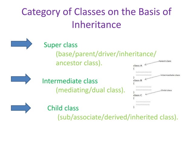 Inheritance In Java Ppt Pptx Programming Languages Computing