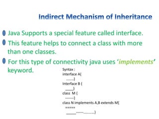 Inheritance in JAVA PPT | PPT