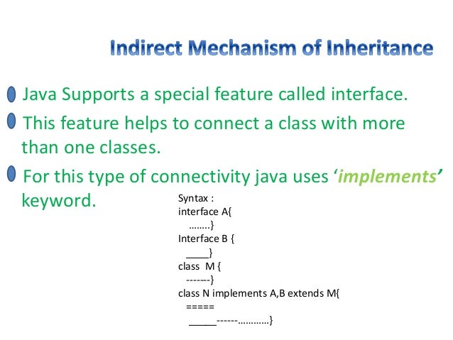 Inheritance in JAVA PPT