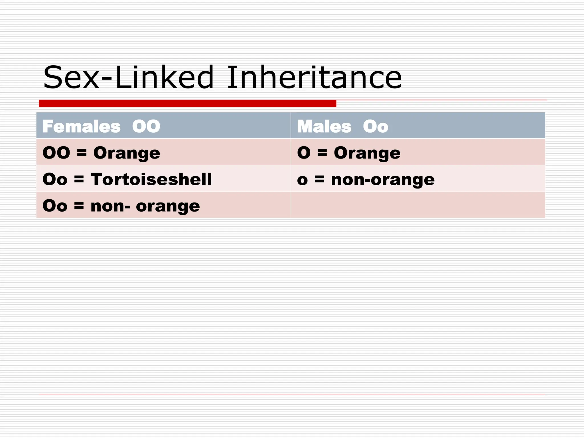 InheritancePPT_000.pptsciencegrade9beginner | PPT