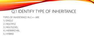 Inheritance question class 12th | PPT