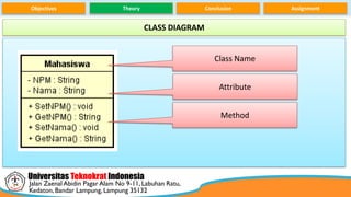Inheritance atau Pewarisan PBO | PDF