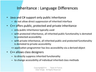 Object-oriented design: Inheritance subtyping (vs. Composition) | PDF