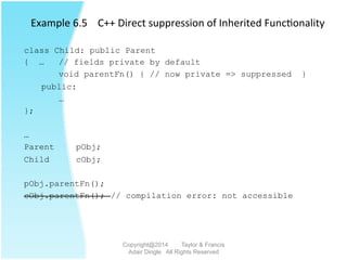 Object-oriented design: Inheritance subtyping (vs. Composition) | PDF