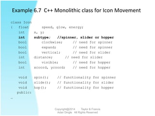 Object-oriented design: Inheritance subtyping (vs. Composition) | PDF