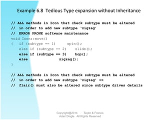 Object-oriented design: Inheritance subtyping (vs. Composition) | PDF
