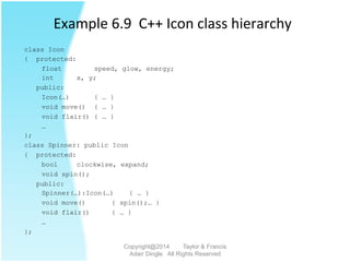 Object-oriented design: Inheritance subtyping (vs. Composition) | PDF