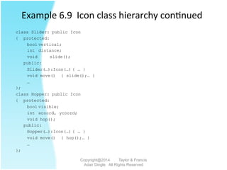 Object-oriented design: Inheritance subtyping (vs. Composition) | PDF