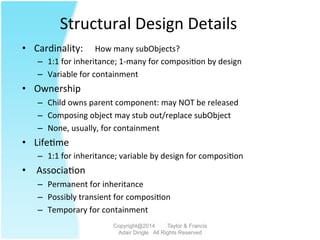 Object-oriented design: Inheritance subtyping (vs. Composition) | PDF