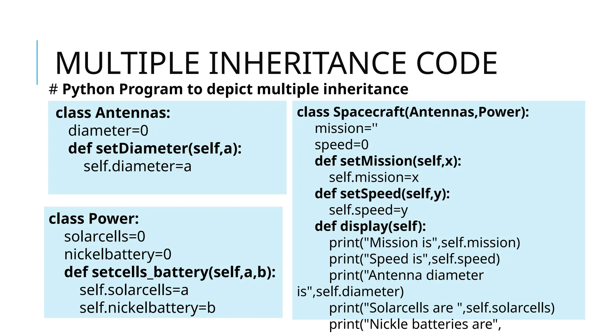 Inheritance Super and MRO _ | PPTX | Programming Languages | Computing