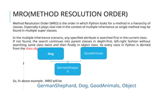 Inheritance Super and MRO _ | PPTX | Programming Languages | Computing