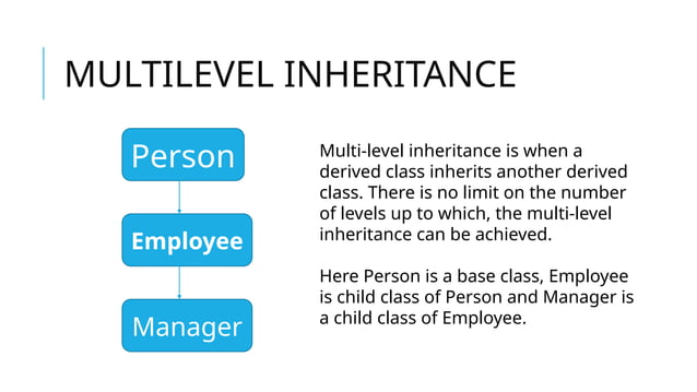 Inheritance Super and MRO _ | PPTX | Programming Languages | Computing