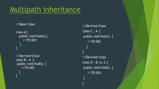 Inheritance (with classifications) | PPT
