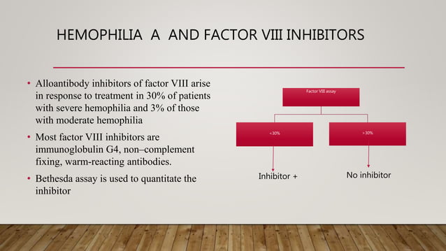 Inherited bleeding disorders | PPTX