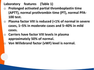 Inherited disorders of coagulation | PPTX