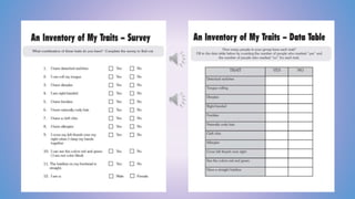 Inherited Traits/Learned Behaviors | PPT