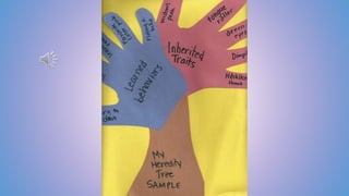Inherited Traits/Learned Behaviors | PPT