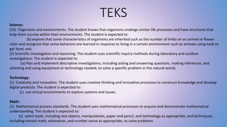 Inherited Traits/Learned Behaviors | PPT