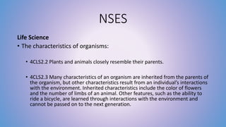 Inherited Traits/Learned Behaviors | PPT