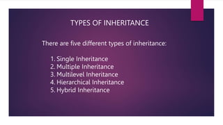 inheriTANCE IN OBJECT ORIENTED PROGRAM.pptx