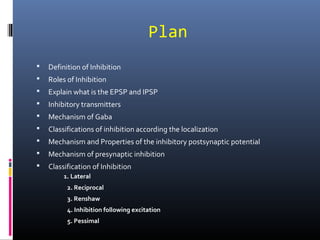Inhibition of the central nervous system | PPT