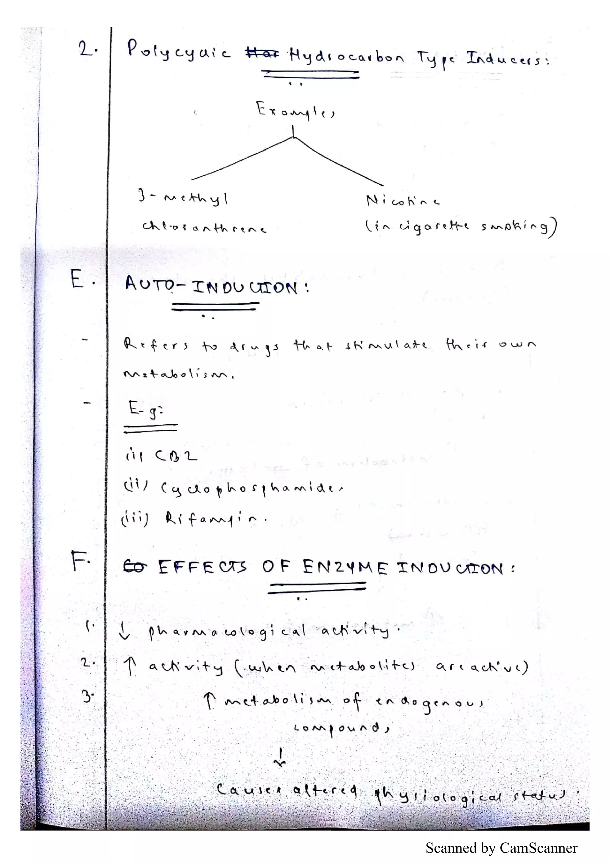 Inhibition and induction of drug metabolism @ RxVichuZ!! ;) | PDF
