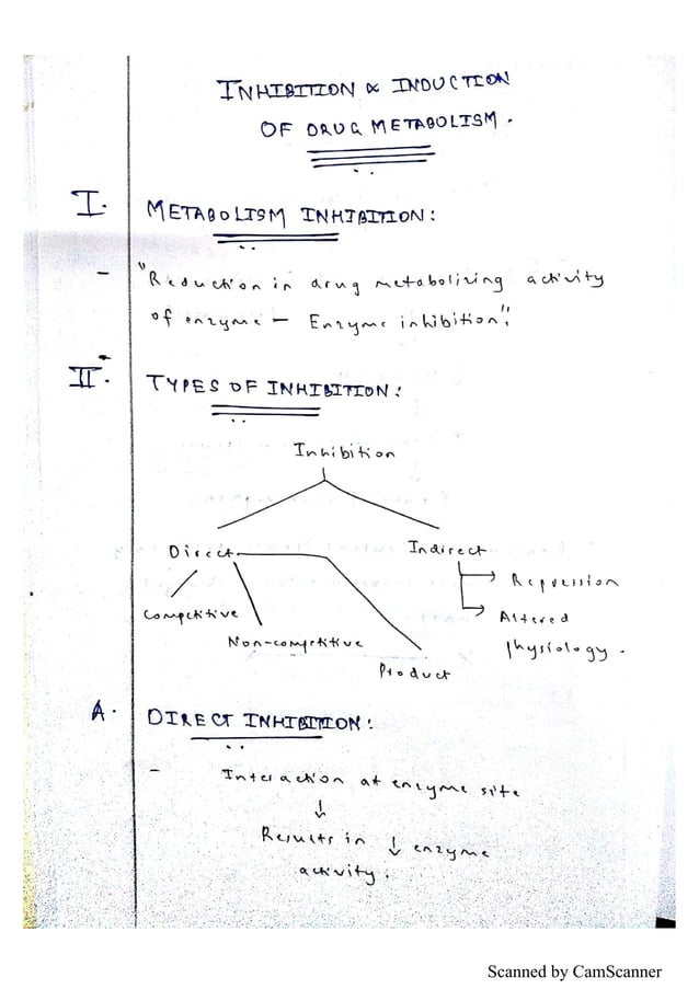 Inhibition and induction of drug metabolism @ RxVichuZ!! ;) | PDF
