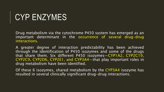 Inhibition and induction of drug metabolism | PPTX