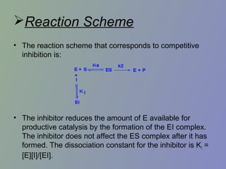 Inhibition of enzyme action | PPT