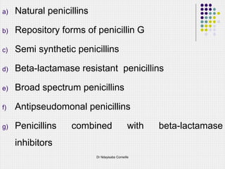 inhibitor of bacterial cell wall synthesis-PENICILLINS.ppt