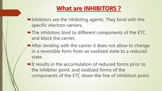 Inhibitors | PPTX