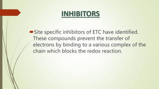 Inhibitors | PPTX