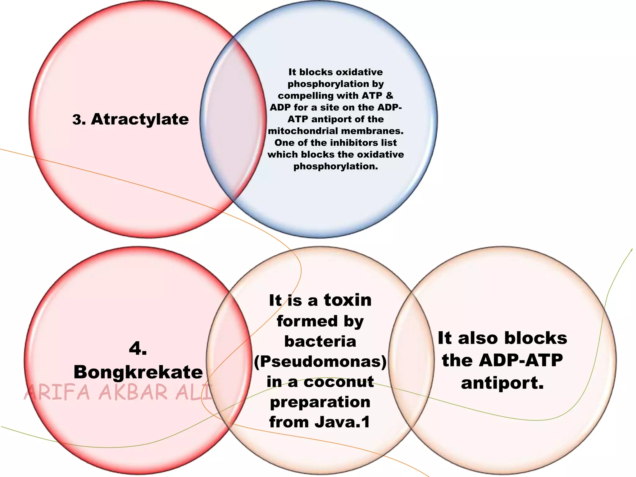 INHIBITORS AND UNCOUPLERS IN ELECTRONE TRANSPORT CHAIN | PPTX