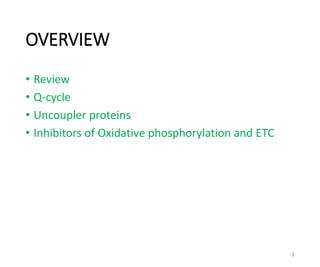 Inhibitors & uncouplers of oxidative phosphorylation & ETC | PPTX
