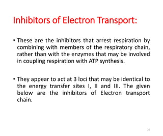 Inhibitors & uncouplers of oxidative phosphorylation & ETC | PPTX