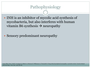 INH Neuropathy | PPTX