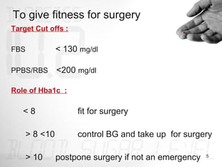 Diabetes management ; In hospital; insulin; aims kochi | PPT
