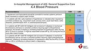 Inhospital management of AIS slides'19.pptx