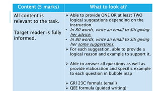 IN HOUSE CASCADE WRITING ASSESSMENT.pptx | Educational Assessment ...