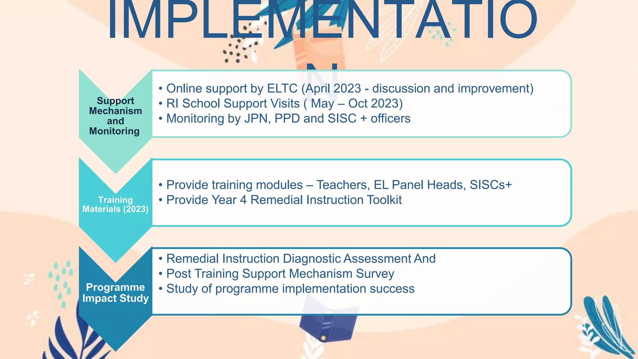 in house training.pptx