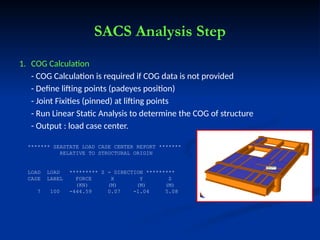 IN HOUSE TRAINING - LIFTING ANALYSIS.pptx
