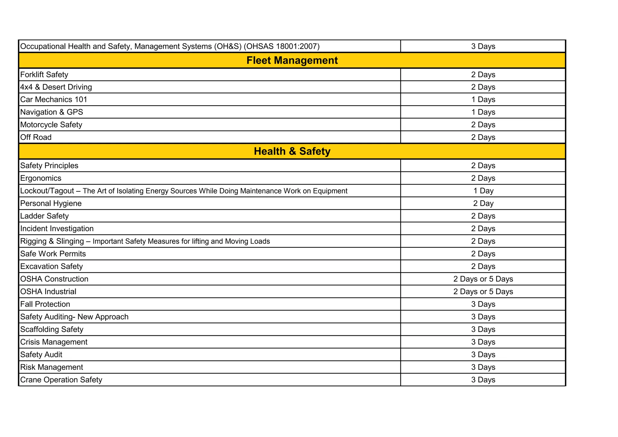 Inhouse Training Plan English | PDF