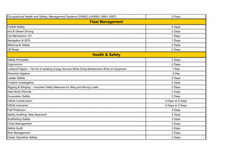 Inhouse Training Plan English | PDF